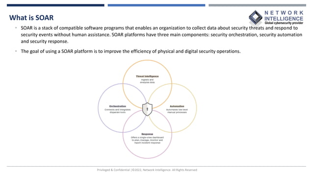 Microsoft Sentinel- a cloud native SIEM & SOAR.pdf | Cloud Computing ...