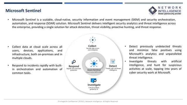 Microsoft Sentinel- a cloud native SIEM & SOAR.pdf | Cloud Computing | Internet