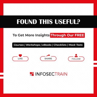 Microsoft Sentinel Architecture and Data collection | PDF