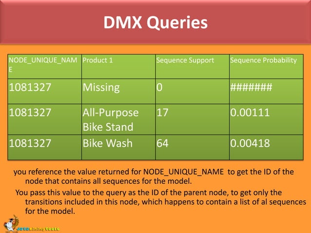 MS SQL SERVER: Microsoft sequence clustering and association rules MS SQL SERVER: Microsoft sequence clustering and association rules