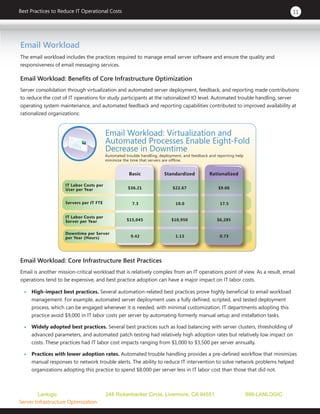 Microsoft Server Infrastructure Optimization White Paper | PDF