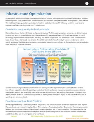Microsoft Server Infrastructure Optimization White Paper | PDF
