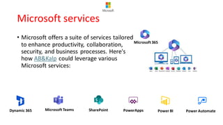 Microsoft Services.pdf