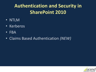 Microsoft SharePoint 2010 | PDF | Computer Software and Applications | Computing