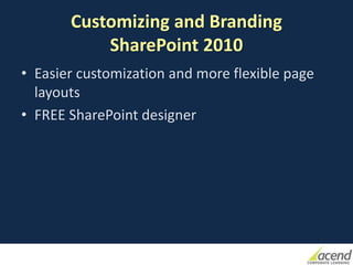 Microsoft SharePoint 2010 | PDF | Computer Software and Applications | Computing