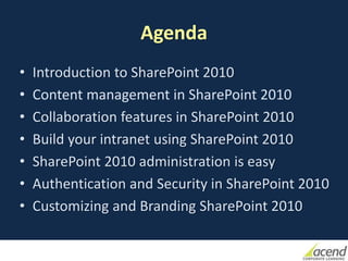 Microsoft SharePoint 2010 | PDF | Computer Software and Applications | Computing