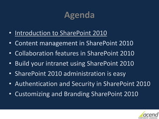 Microsoft SharePoint 2010 | PDF | Computer Software and Applications | Computing