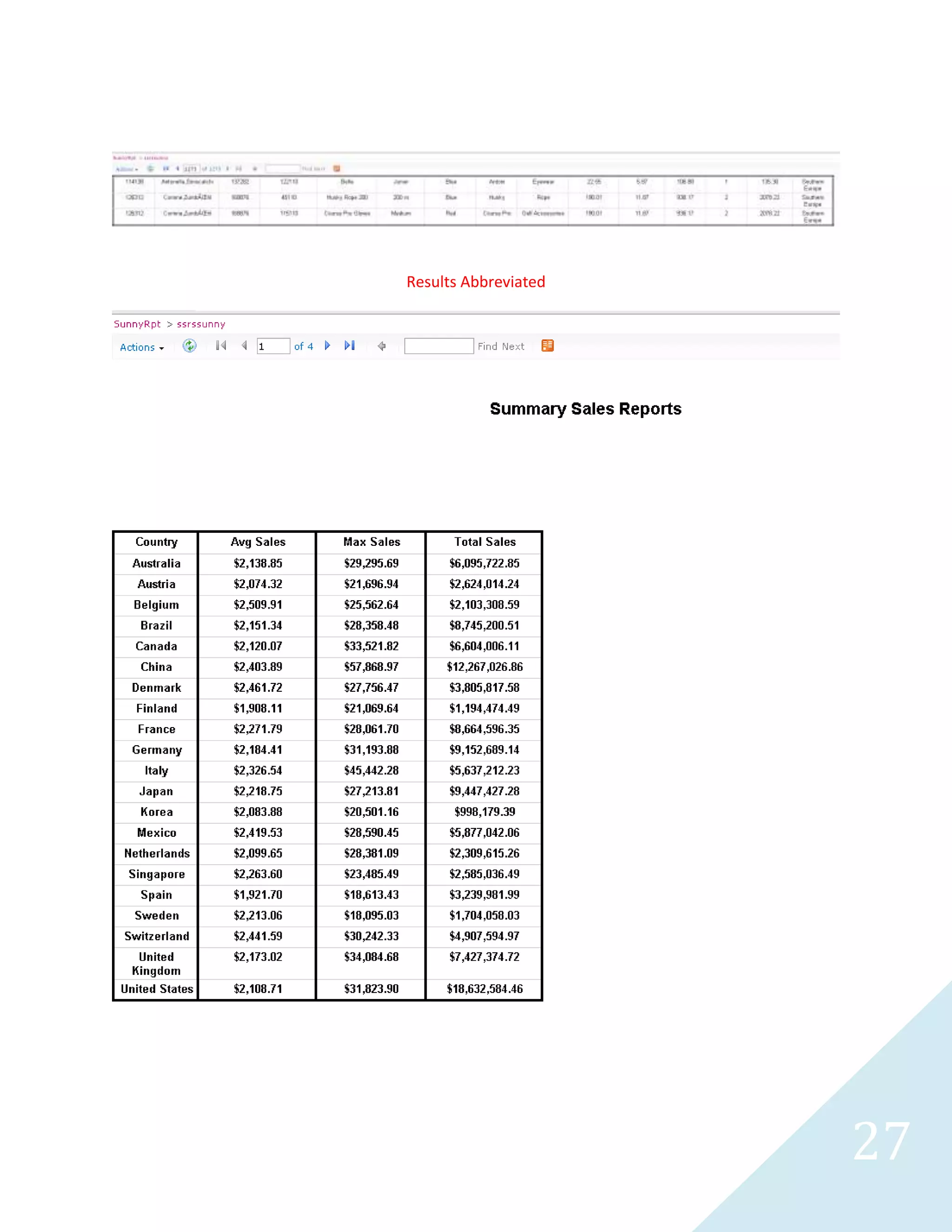 MiS SharePoint 2010-SSRS, Power View & PowerPivot 2012 | PDF