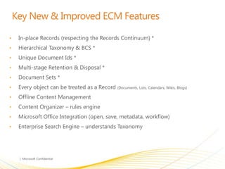 Microsoft SharePoint and RecordPoint presentation | PDF