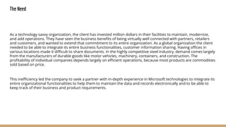 Microsoft Sharepoint Application Development.pdf