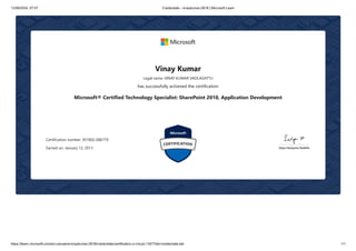 Microsoft Sharepoint Certified professional | PPT