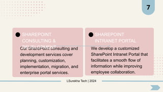 Microsoft SharePoint Development Services.pptx