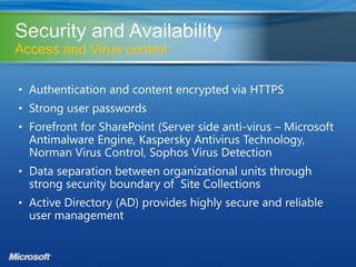 Introduction to Microsoft SharePoint Online Capabilities, Security ...