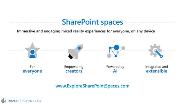 Microsoft SharePoint | PDF | Computer Software and Applications | Computing