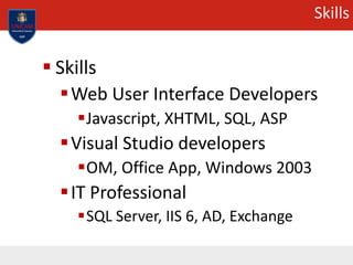 Microsoft SharePoint Server 2007 Technical Overview | PPTX