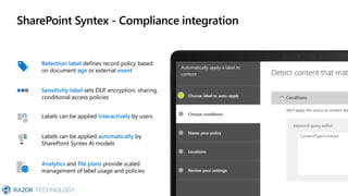 Microsoft SharePoint Syntex | PPT