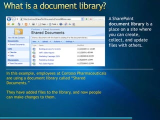 Microsoft share point & what is it level2 pre sales detailed intro to ...