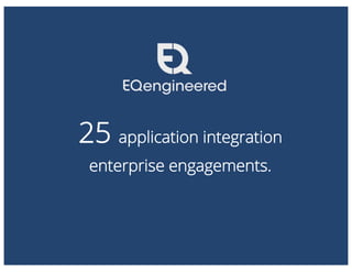 Microsoft Partner | Application Integration | PPT