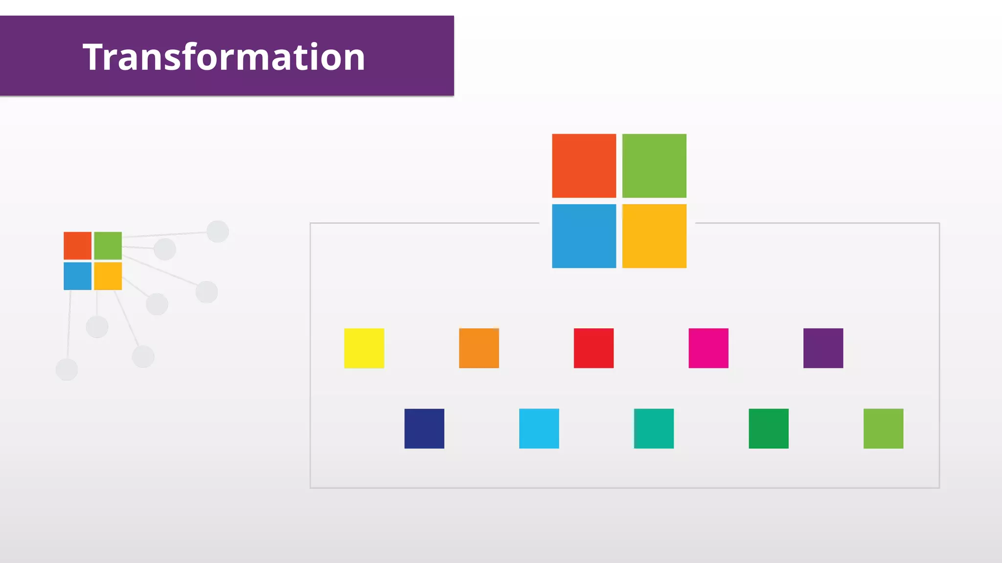 Microsoft Communications Plan | PDF