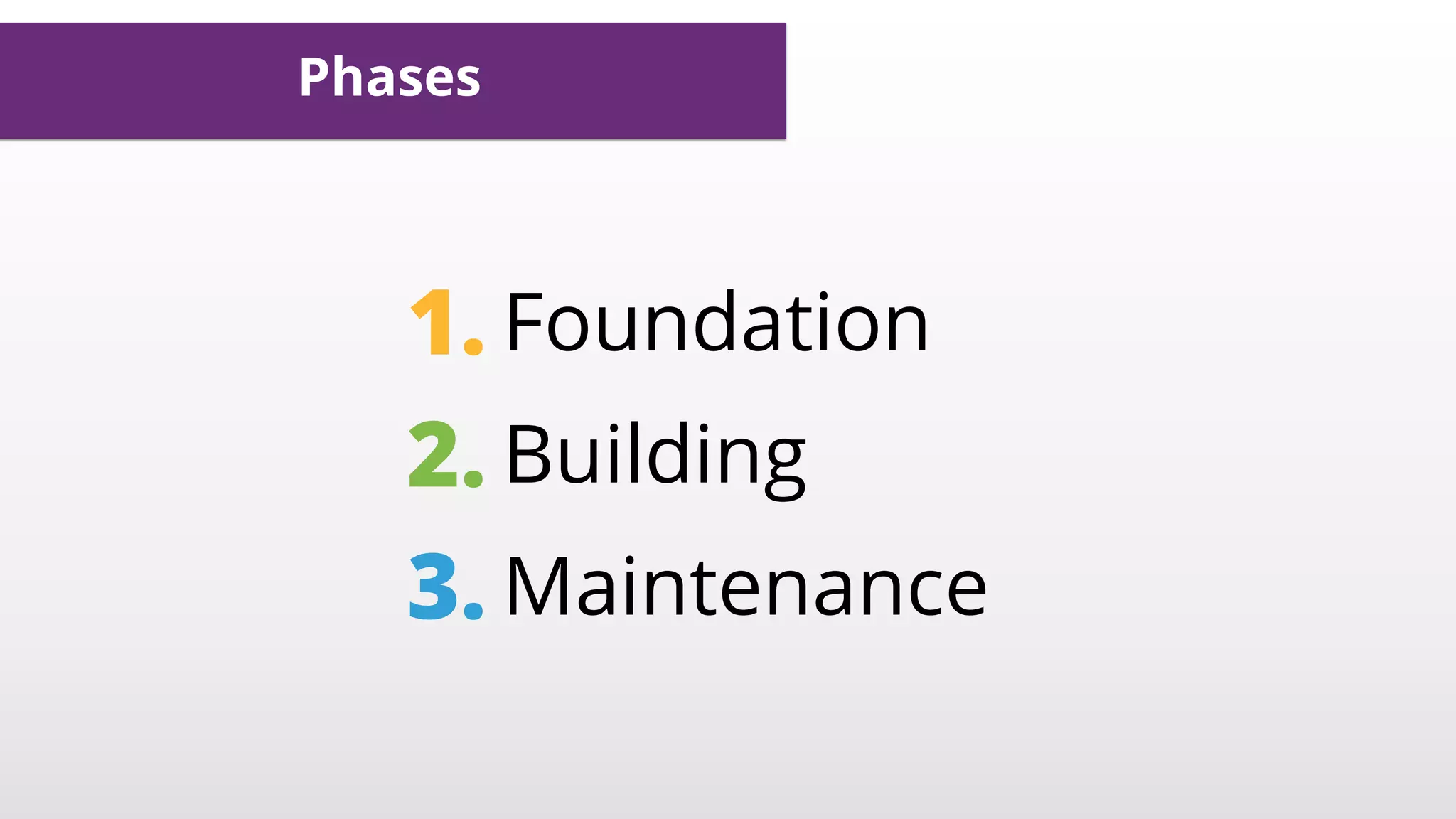 Microsoft Communications Plan | PDF