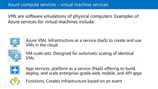 Microsoft's modern technologies | PPT