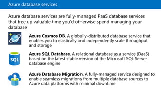 Microsoft's modern technologies | PPT