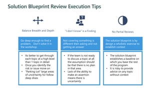 Microsoft Solution Blueprint Reviews.pdf