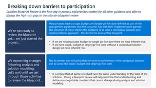 Microsoft Solution Blueprint Reviews.pdf