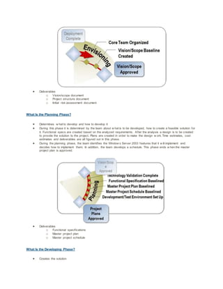 MSF process model | DOCX