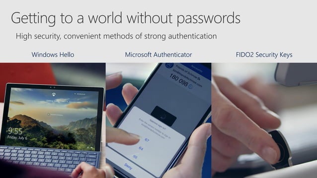 Microsoft's Path to Passwordless - FIDO Authentication for Windows & Azure Active Directory | PPT