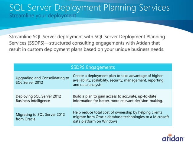Microsoft SQL Server 2012 and Business Intelligence deployment planning ...
