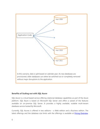 Microsoft SQL Azure - Scaling Out with SQL Azure Whitepaper | DOCX | Databases | Computer ...