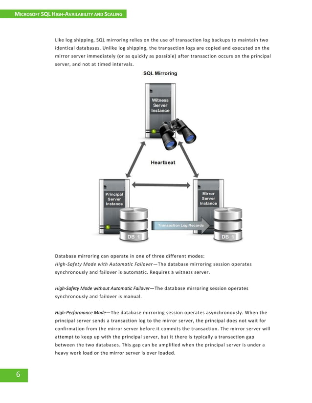 Microsoft SQL High Availability and Scaling | PDF | Databases ...
