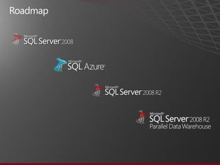 Microsoft SQL Server 2008 Multi-Server Management | PPT