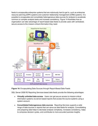 Microsoft sql server 2008 r2 business intelligence | DOCX