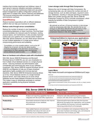 Microsoft SQL Server 2008 R2 - Enterprise for Mid Market Organizations Datasheet | PDF