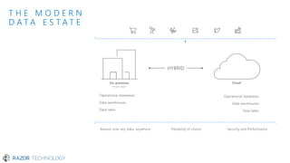 Microsoft SQL Server 2017 and Azure Data Services | PDF | Cloud ...