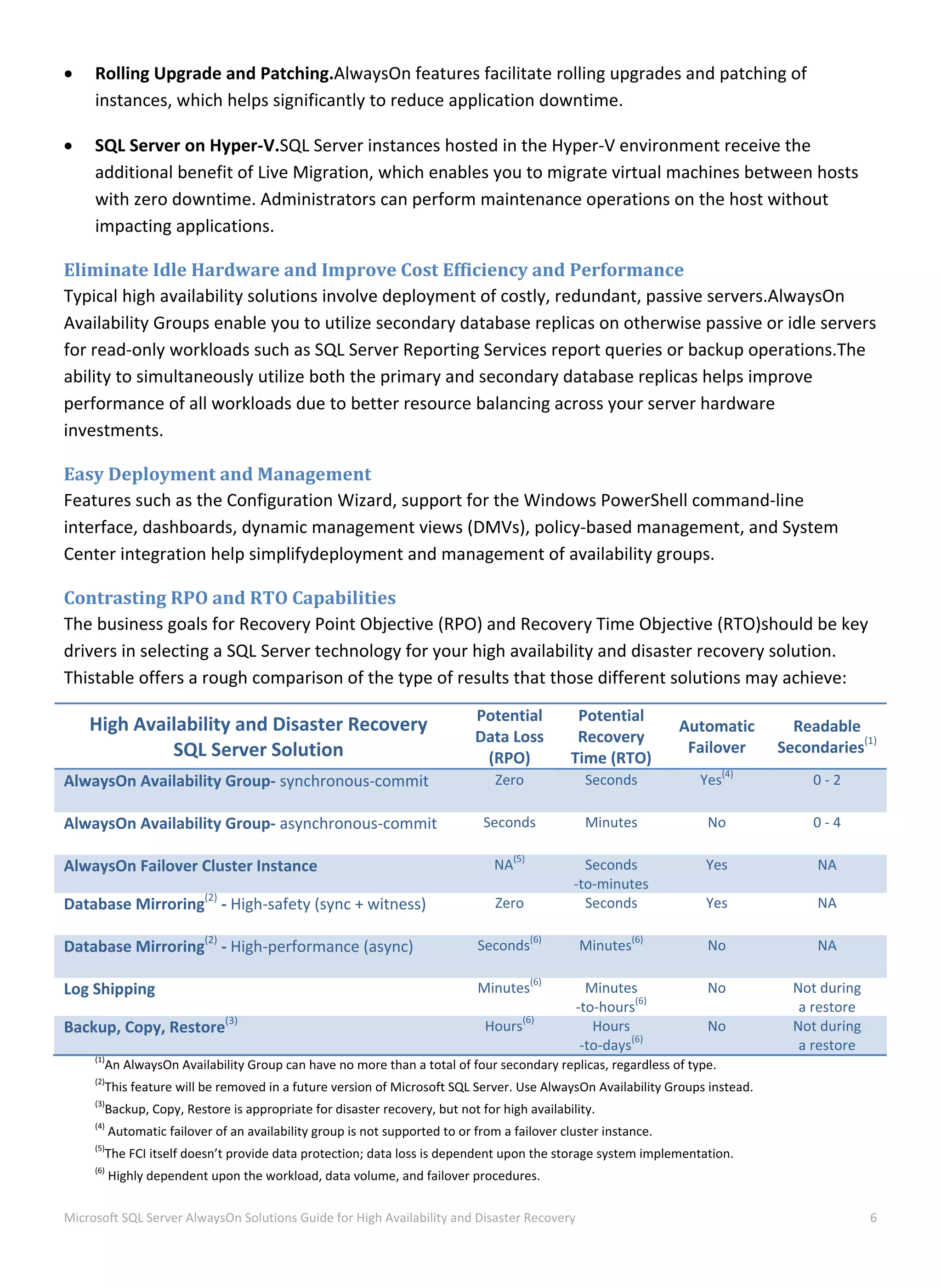 Microsoft sql server always on solutions guide for high availability ...