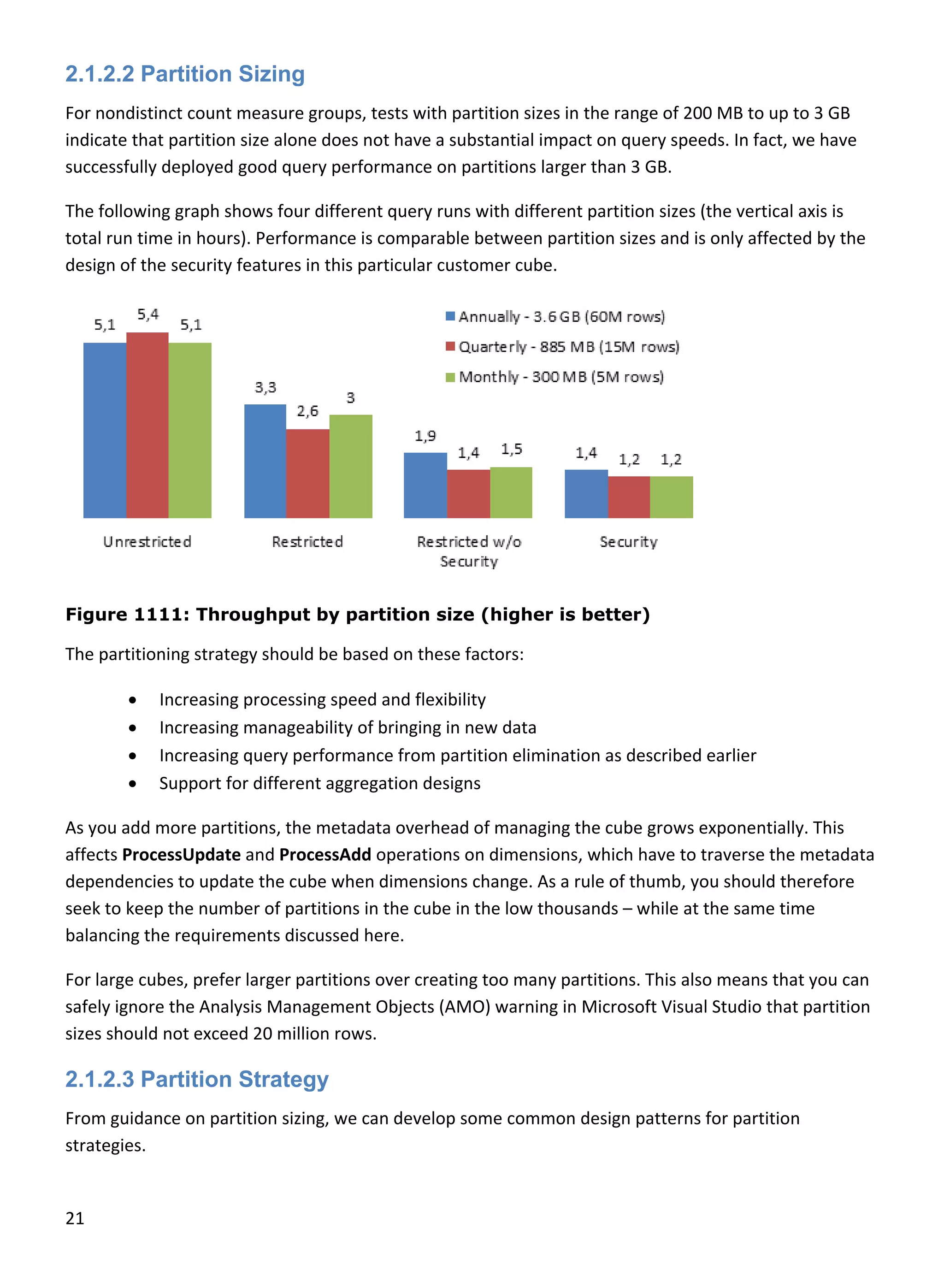 Microsoft SQL Server Analysis Services Multidimensional | PDF