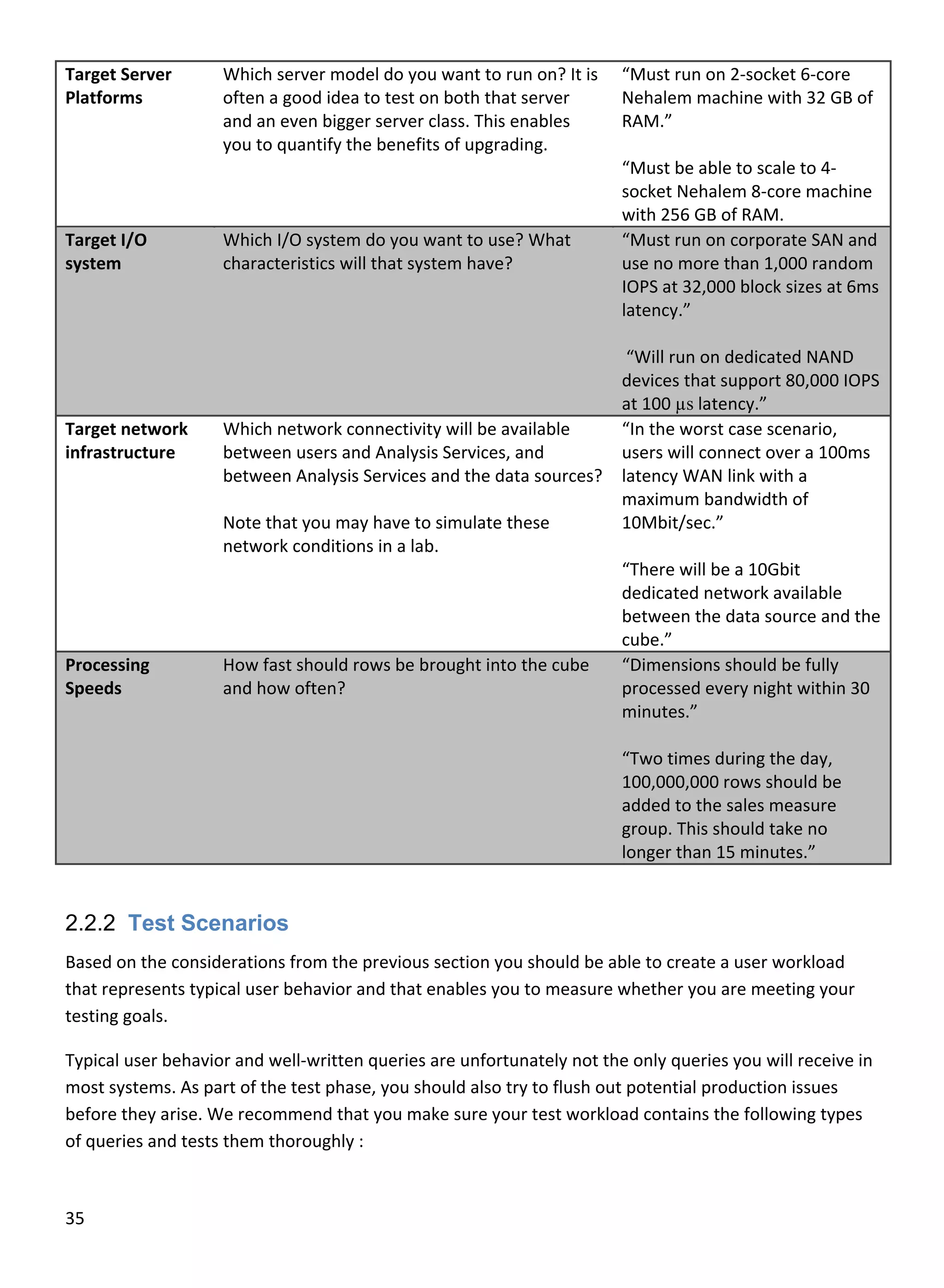 Microsoft SQL Server Analysis Services Multidimensional | PDF