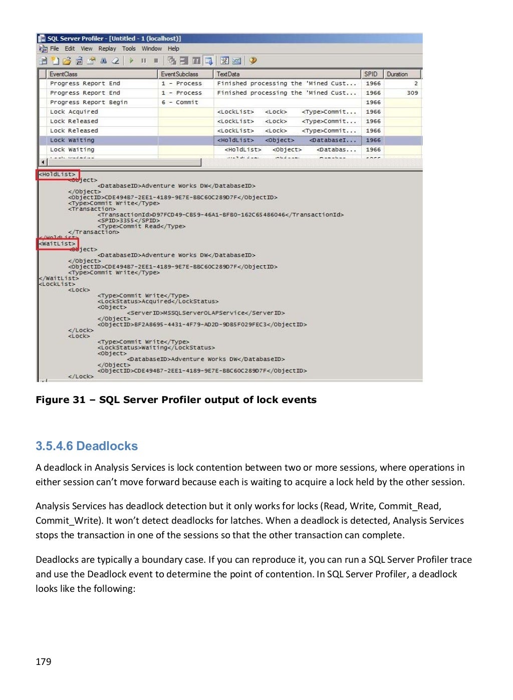 Microsoft SQL Server Analysis Services Multidimensional