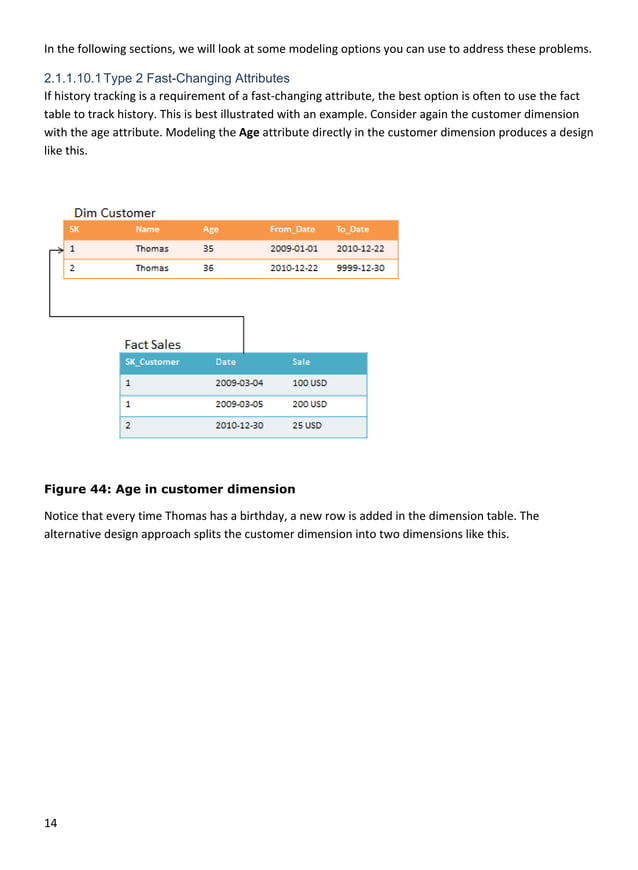 Microsoft sql server analysis services multidimensional performance and operations guide | PDF