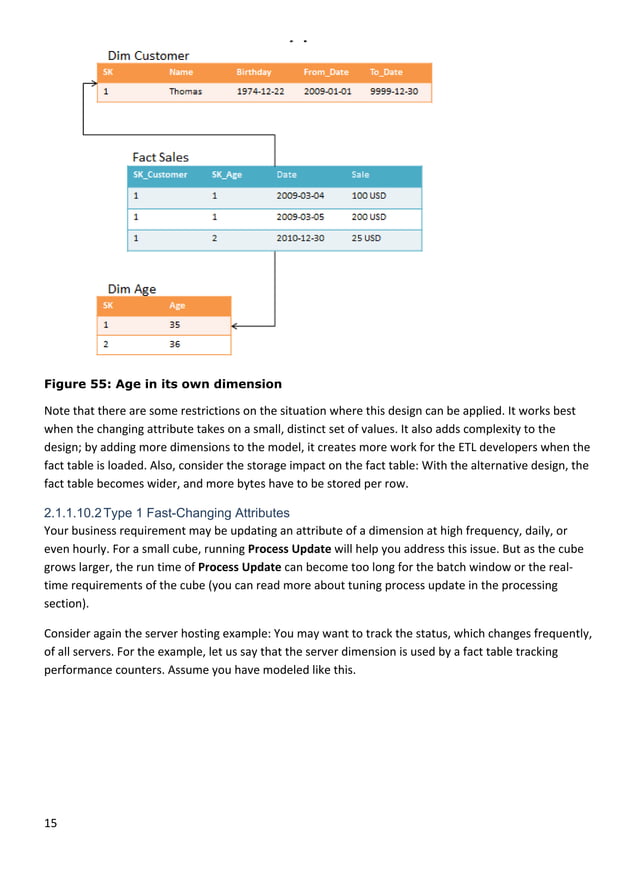 Microsoft sql server analysis services multidimensional performance and operations guide | PDF