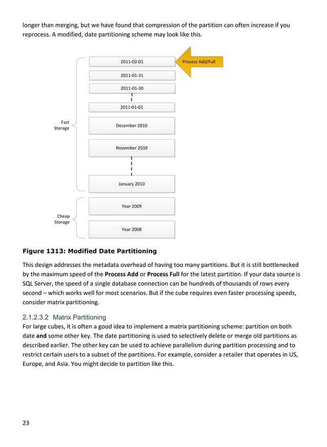 Microsoft sql server analysis services multidimensional performance and operations guide | PDF