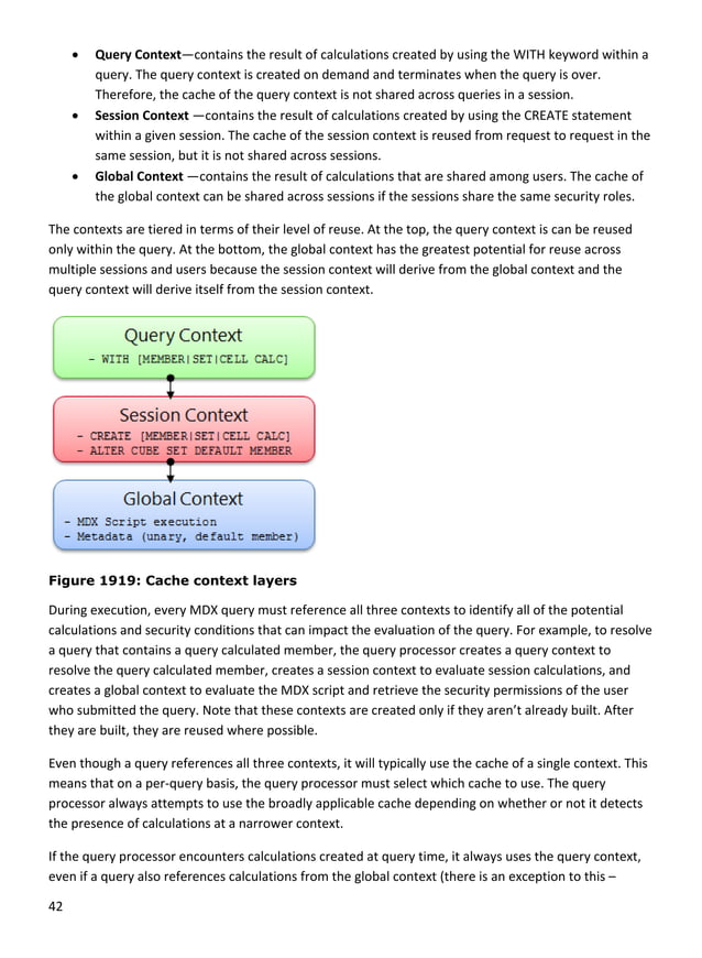 Microsoft Sql Server Analysis Services Multidimensional Performance And