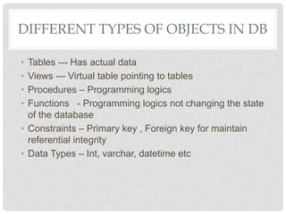 Microsoft sql server database administration | PPTX