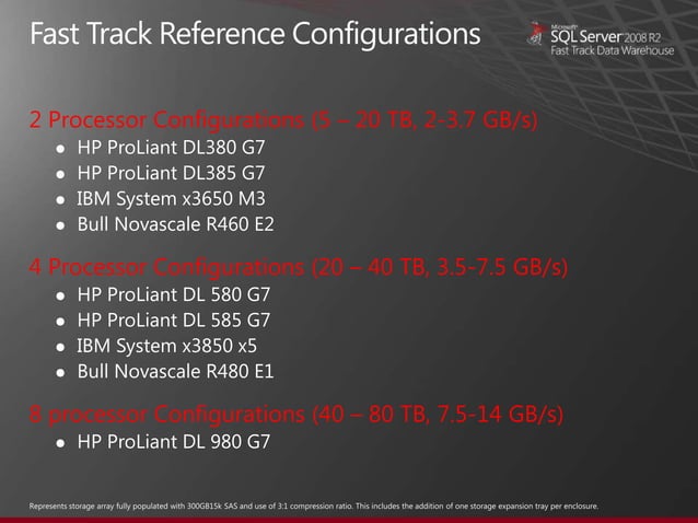 Microsoft SQL Server Data Warehouses for SQL Server DBAs | PPT