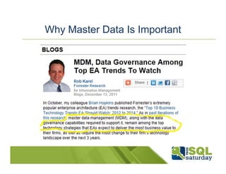 Microsoft Master Data Services with SQL Server 2012