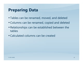 Microsoft SQL Server PowerPivot | PDF