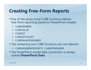 Microsoft SQL Server PowerPivot | PDF